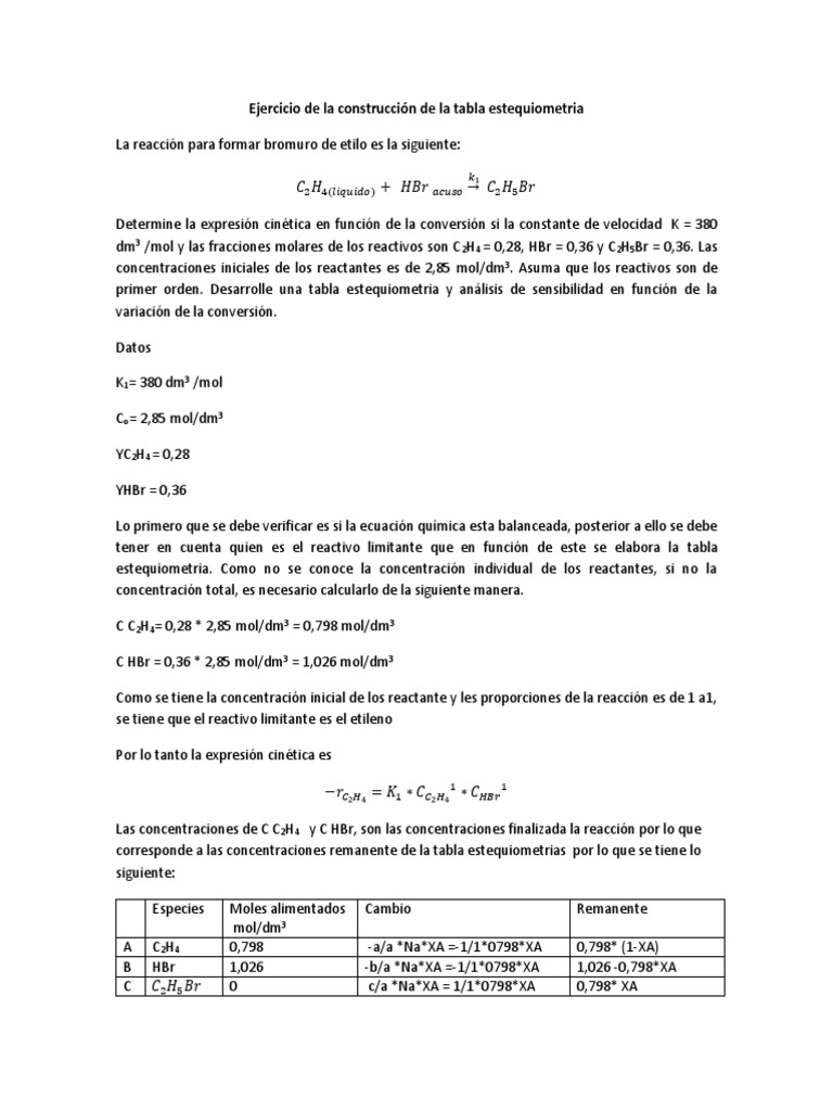 Construcción de Tabla Estequiométrica | PDF | Cinética química | Estequiometría