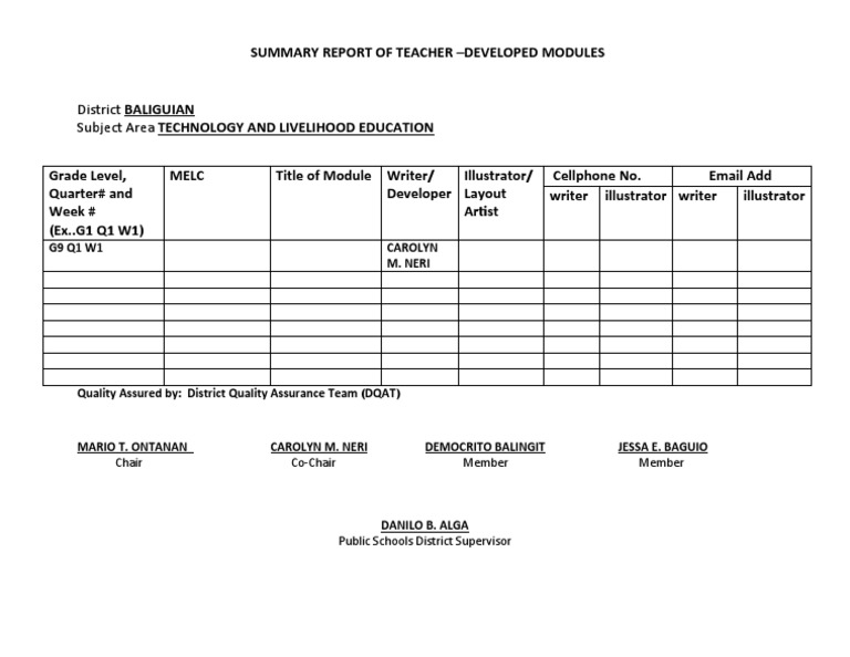Teacher Module Summary Report | PDF