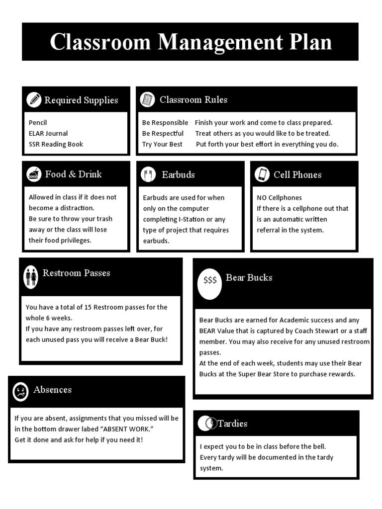 Classroom Management Plan: Required Supplies Classroom Rules | PDF