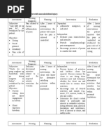 Nursing Care Plan For Insomnia | PDF | Insomnia | Sleep