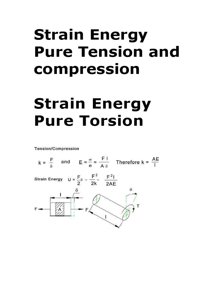 Pure Tension and Compression | PDF