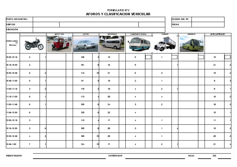 Formato de Campo Aforo Vehicular | PDF
