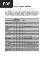 Chess Openings Cheat Sheet | PDF
