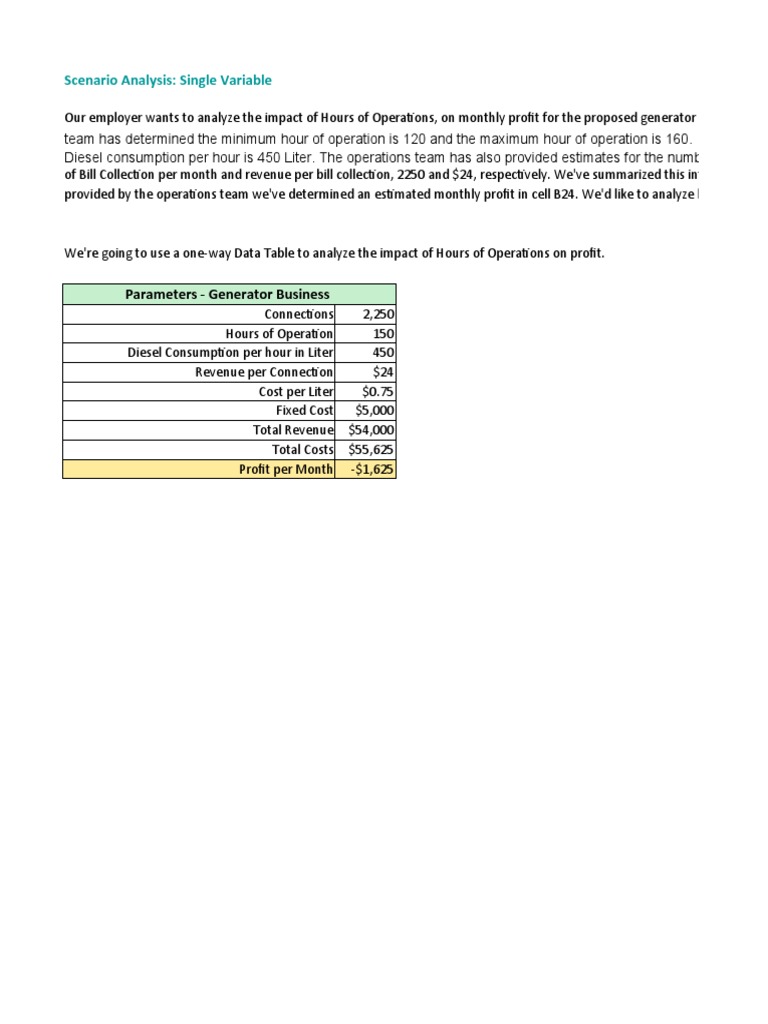 Practice - Sensitivity and Scenario | PDF | Sensitivity Analysis | Profit (Economics)