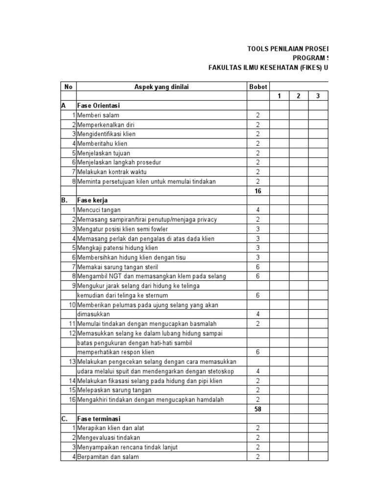 TOOLS NGT OSCA Anak | PDF