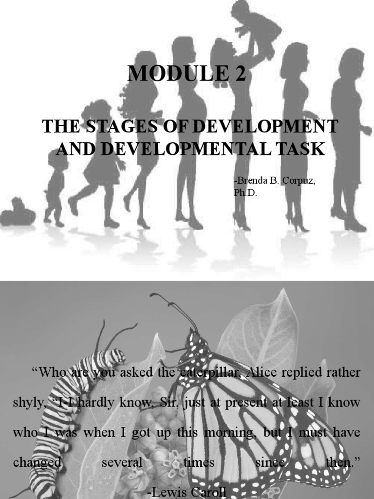 Tcallp Module 2,3,4, & 13 Bsed Sstu - 1102 | PDF | Cognitive ...