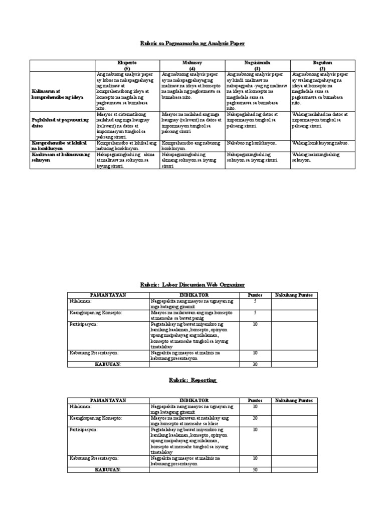 2nd Grading Performance Rubrics | PDF