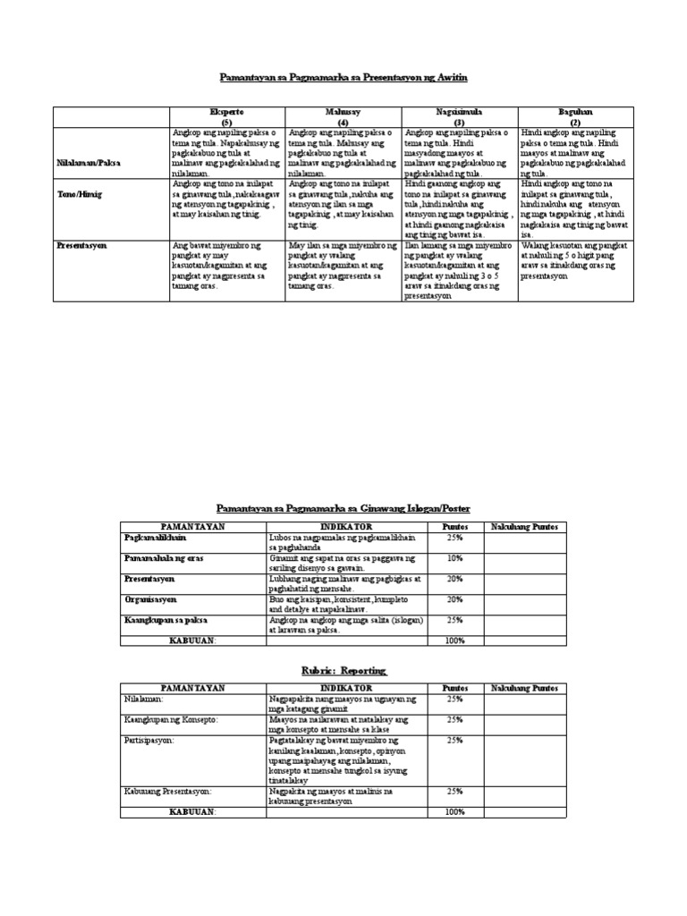 3rd Grading Performance Rubrics | PDF