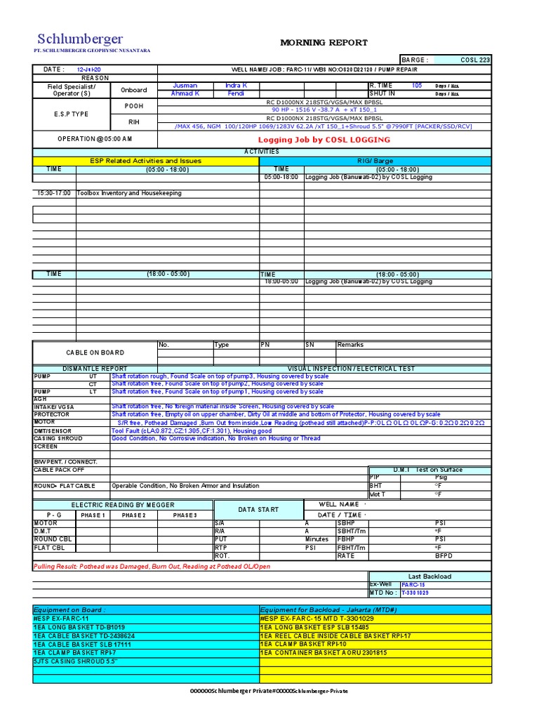 SLB COSL 223 Morning Report 12-Jul-2020) REV.01 | PDF | Manufactured ...