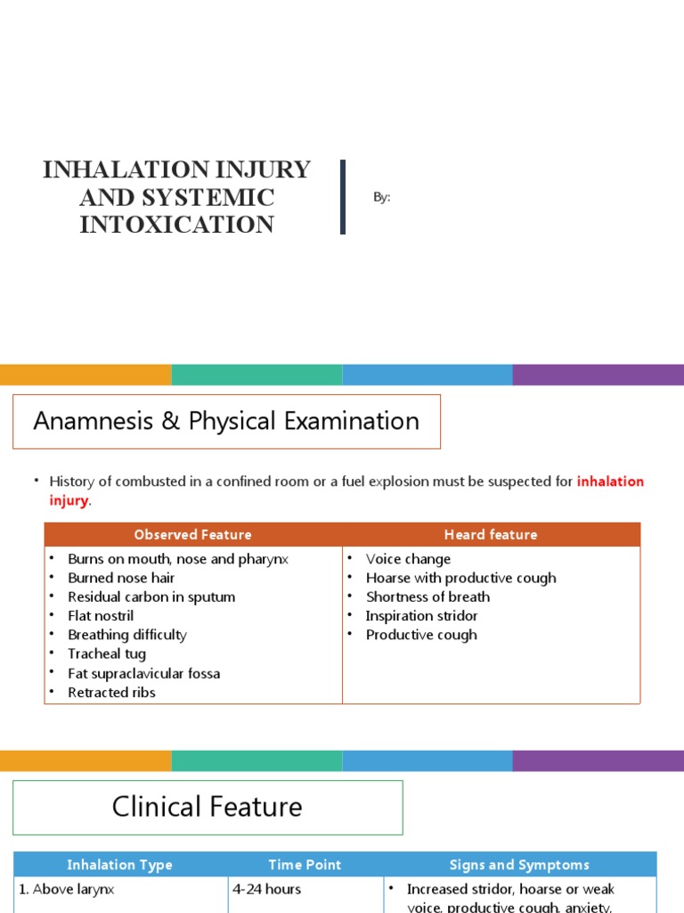 Inhalation Injury and Systemic Intoxication | PDF | Breathing | Larynx