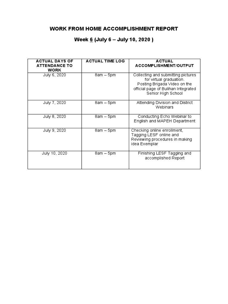 WORK FROM HOME ACCOMPLISHMENT REPORT Week 6 CUQ | PDF