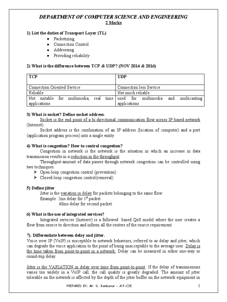 Department of Computer Science and Engineering: PREPARED BY: Mr. D ...