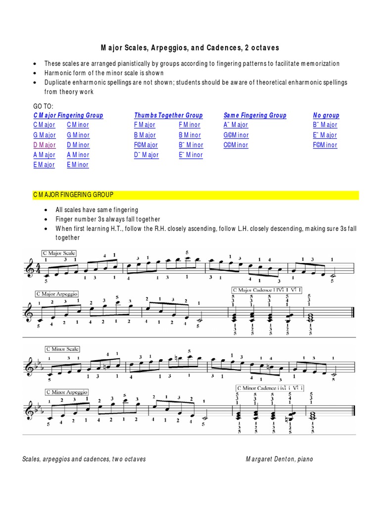 Major Scales, Arpeggios, and Cadences, 2 Octaves | PDF | Scale (Music ...