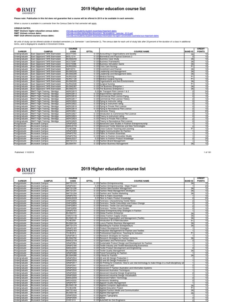 2019 HE Course List | PDF | Fashion | Flight Instructor