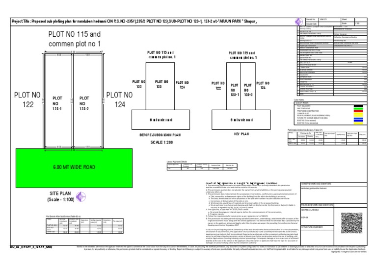 Commen Plot No 1 PLOT NO 115 And: 6.00 MT Wide Road | PDF | Government | Business