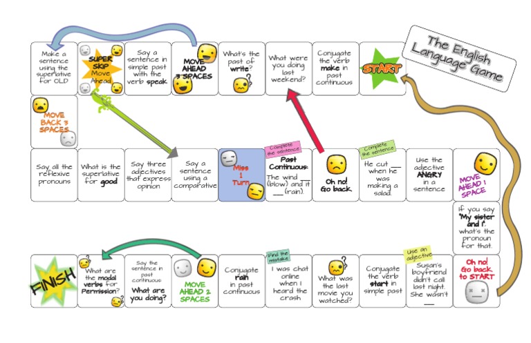 The English Language Game | PDF | Verb | Syntax