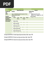 Sdki Resiko Infeksi | PDF