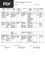 DepEd Order No. 27, S. 2013 (Guidelines & Procedures On The ...