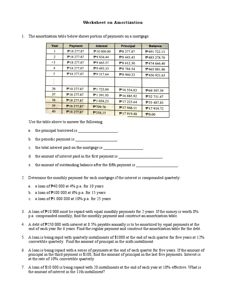 Worksheet On Amortization | PDF