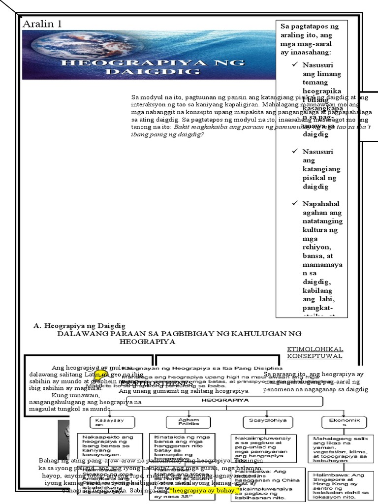 Ap Module Final | PDF