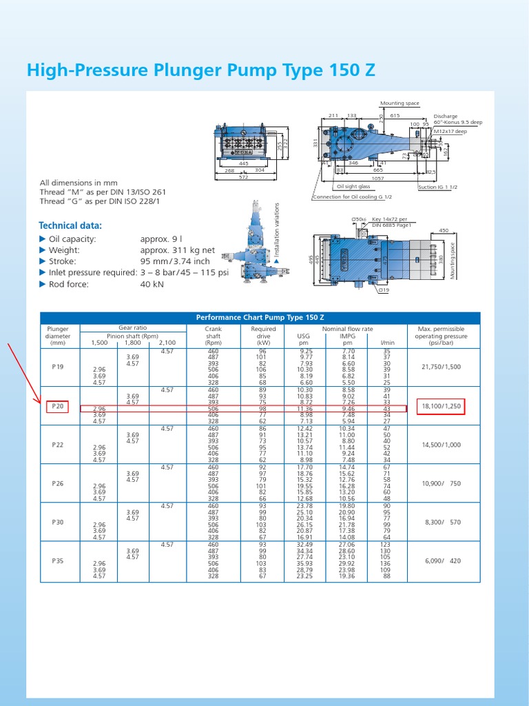 High-Pressure Pump Type 150 Z Specs | PDF | Valve | Pump