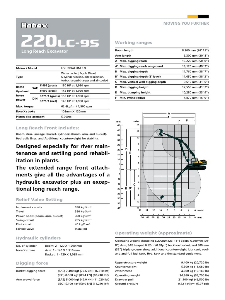 Long Reach Excavator: Working Ranges | PDF | Horsepower | Engines
