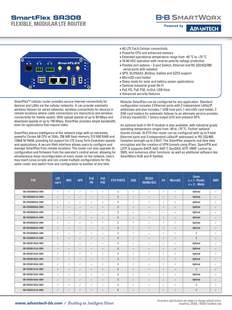 Flexible, Modular Lte Router: Smartflex Sr308 | PDF | Computer Network ...