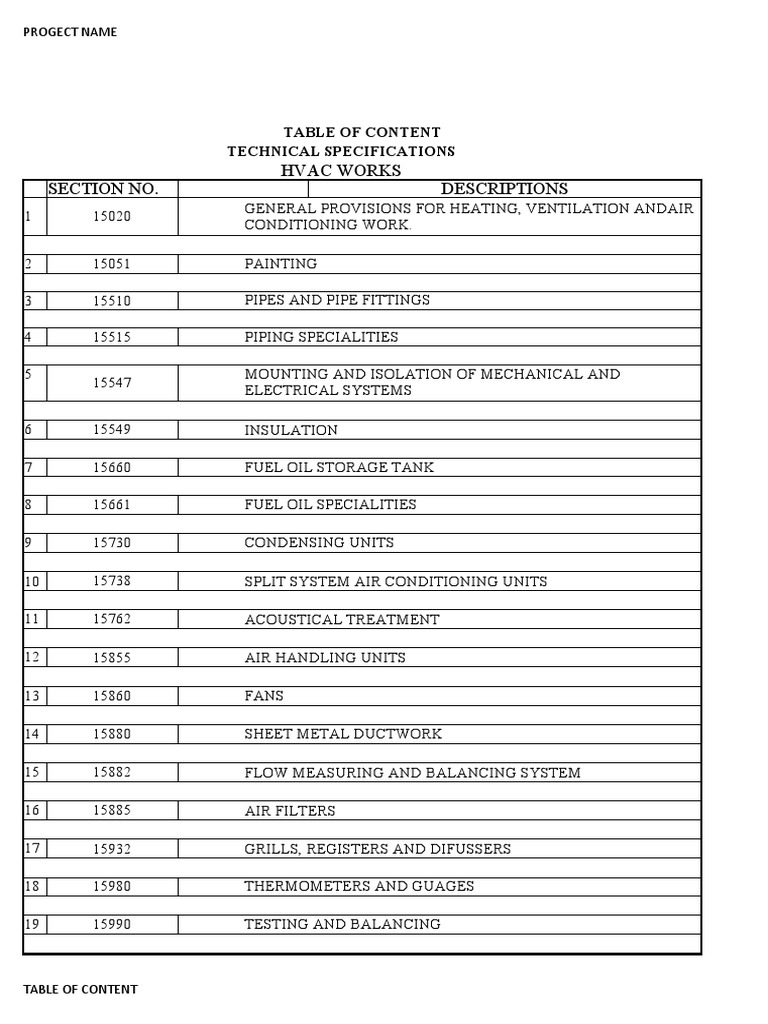 Hvac Works Section No. Descriptions: Table of Content Technical ...