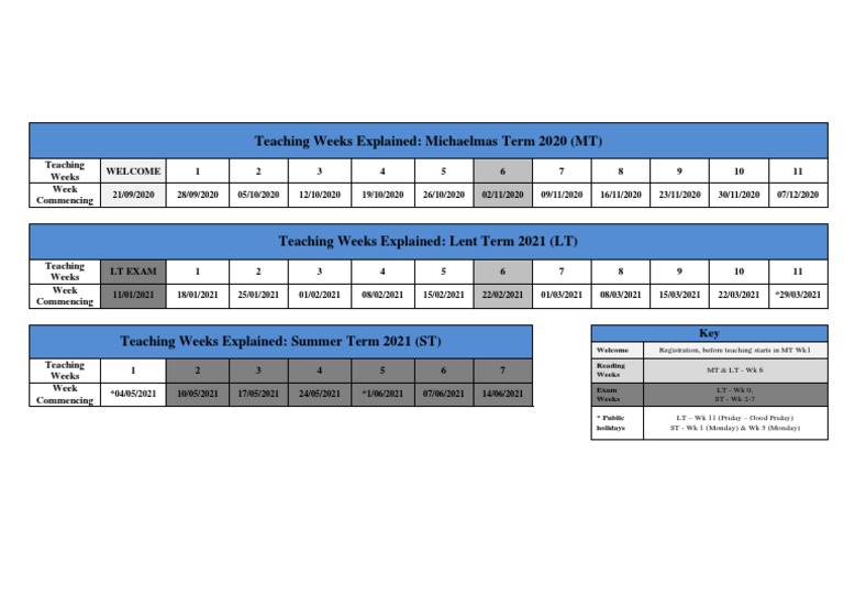Michaelmas and Lent Term Schedule | PDF