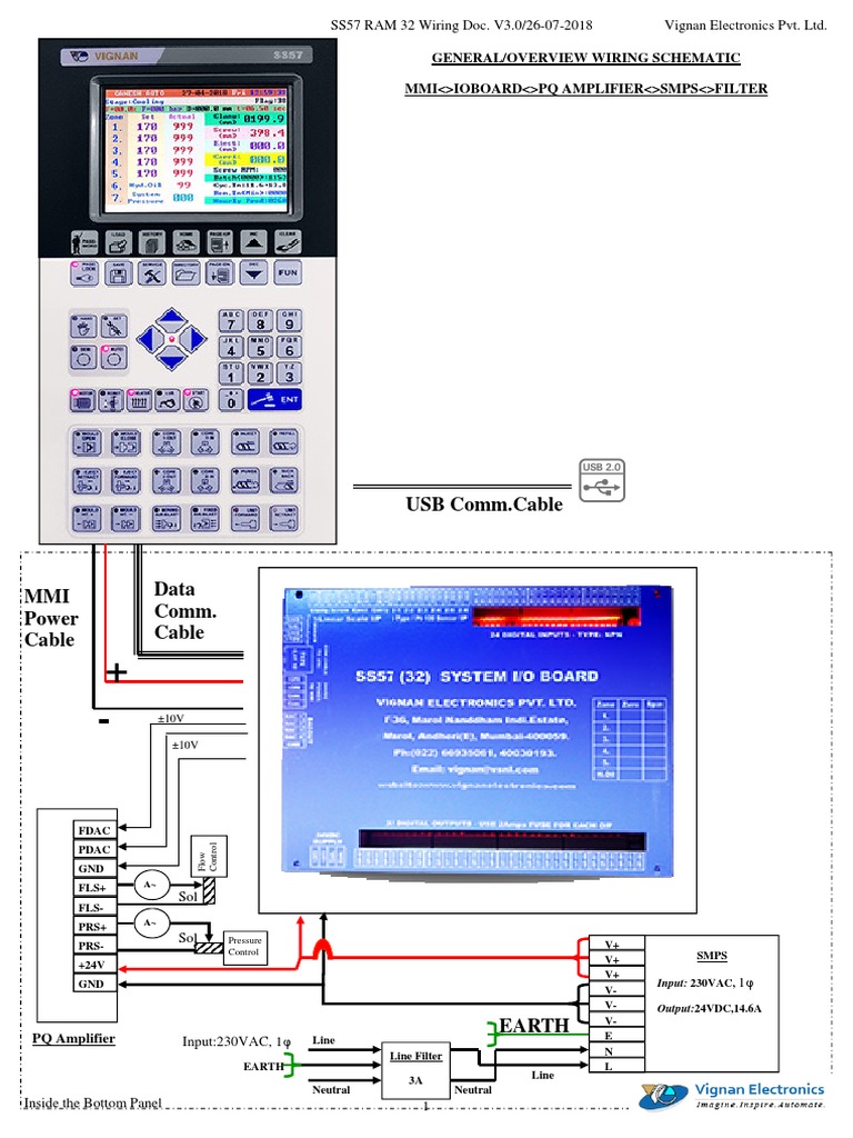 USB Comm - Cable: General/Overview Wiring Schematic Mmi Ioboard PQ ...