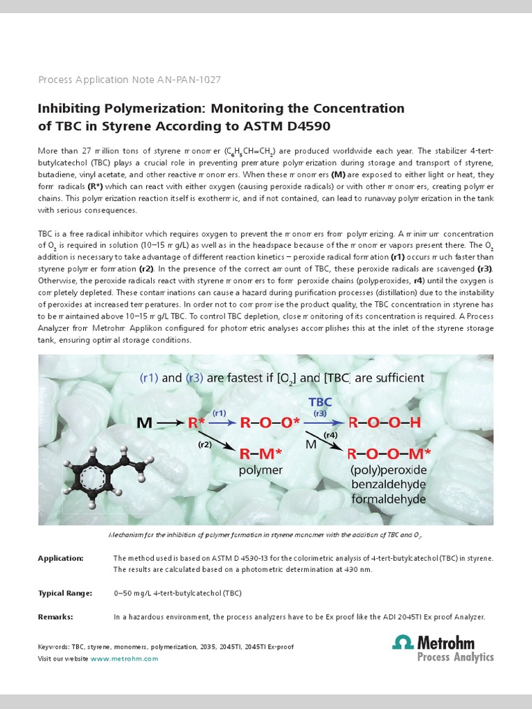 Inhibiting Polymerization: Monitoring The Concentration of TBC in ...