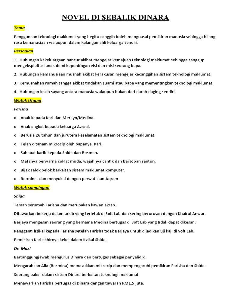 Novel Di Sebalik Dinara | PDF