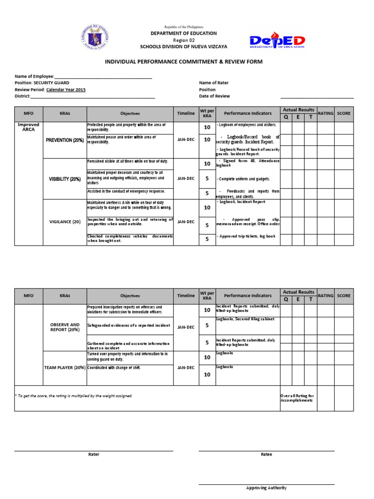 Individual Performance Commitment & Review Form: Department of ...