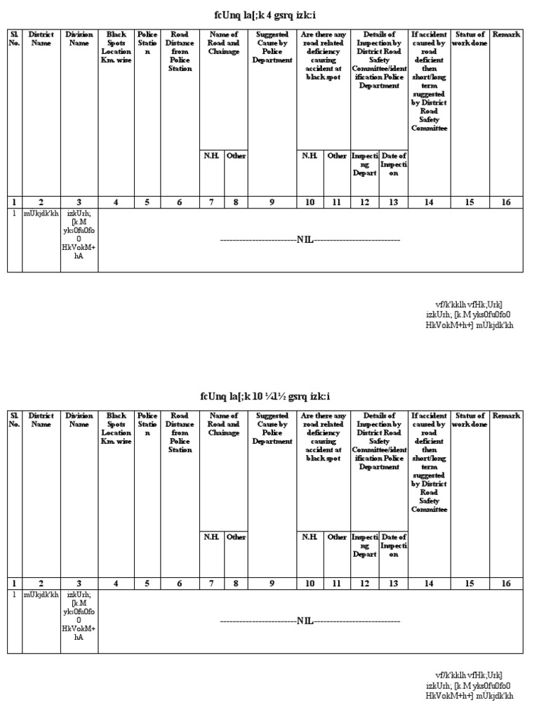 VF/K'KKLH VFHK Urk) Izkurh (K.M Yks0Fu0Fo0 Hkvokm+H+) Mùkjdk'Kh | PDF