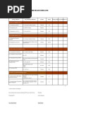 Contoh Kpi Lengkap | PDF