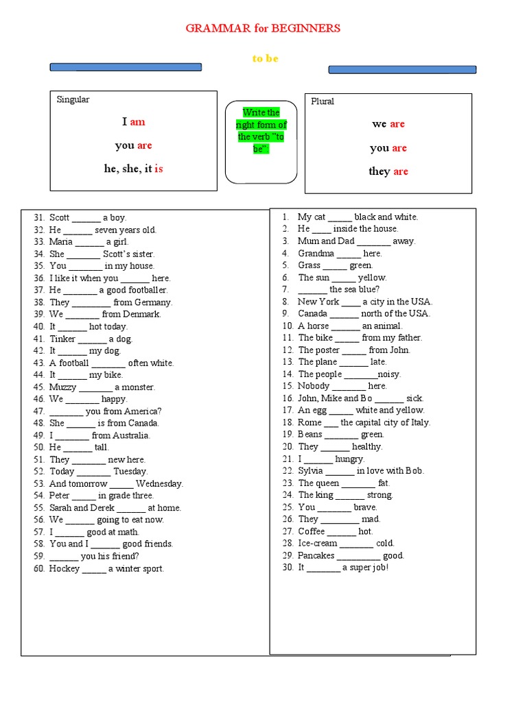 Verb "To Be" Exercises for Beginners | PDF