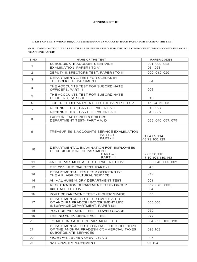 APPSC Departmental Test Syllabus | PDF | Government | Business