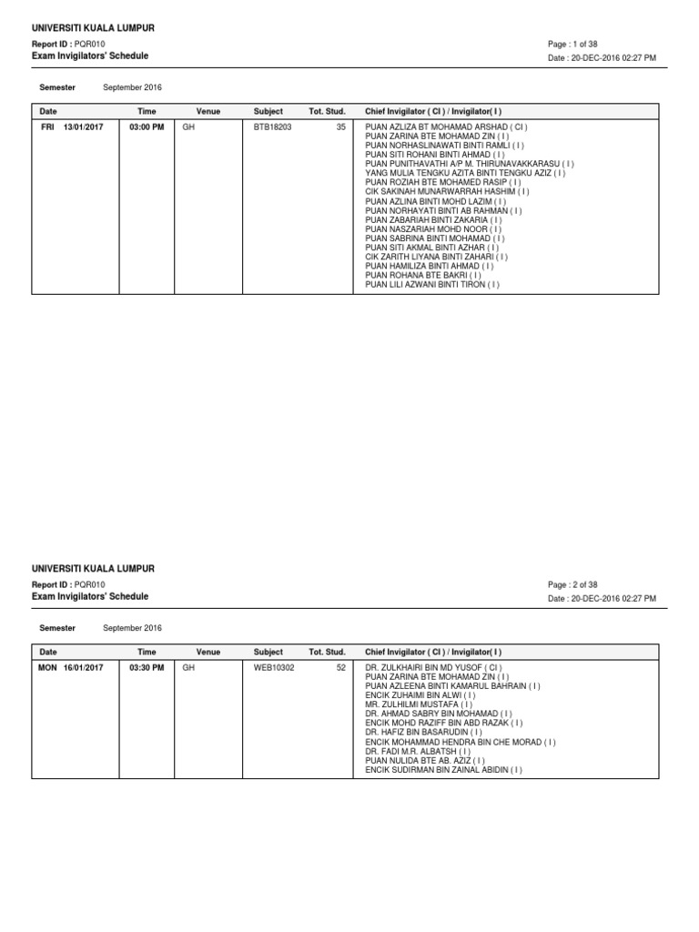 Invigilators Schedule PQR010 | PDF