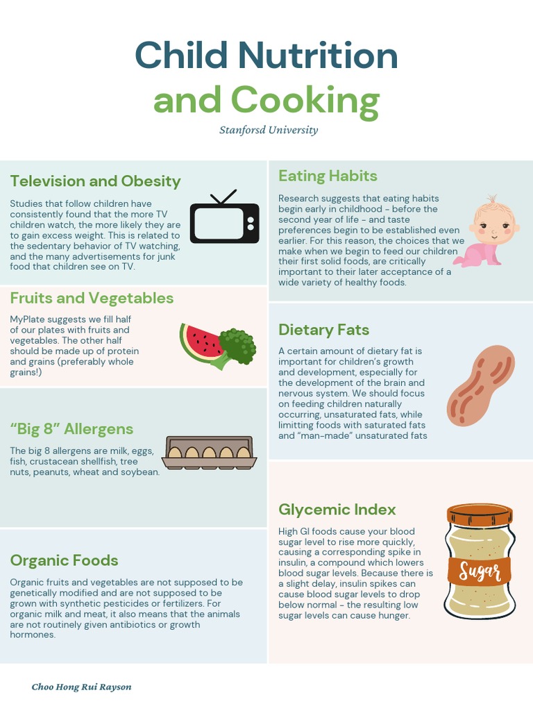 Child Nutrition and Cooking | PDF | Organic Foods | Eating