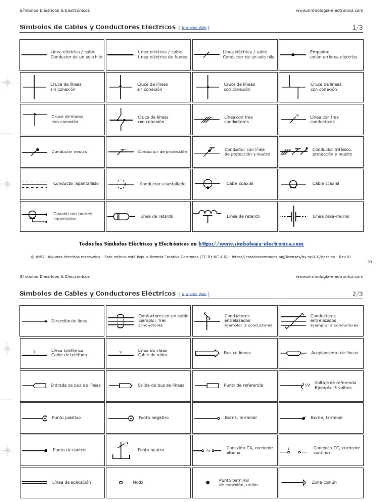 Simbolos Cables Conductores Electricos | PDF | Corriente continua ...