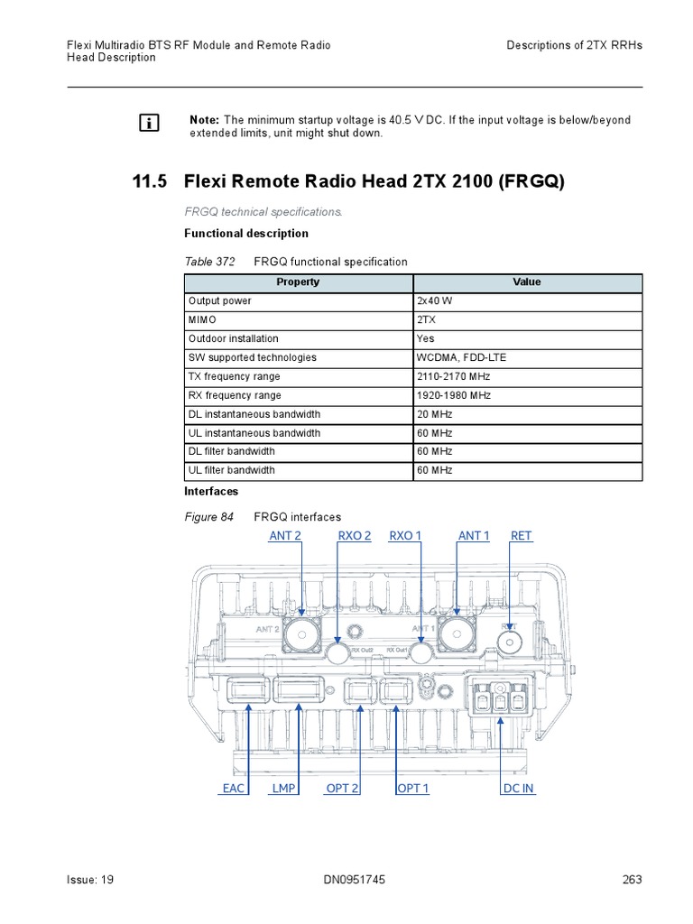 FRGQ Nokia Flexi RRU | PDF | Bandwidth (Signal Processing) | Radio