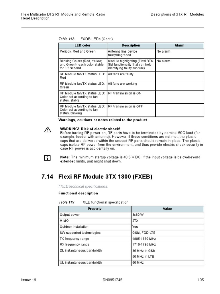 7.14 Flexi RF Module 3TX 1800 (FXEB) : Table 118 | PDF | Bandwidth ...