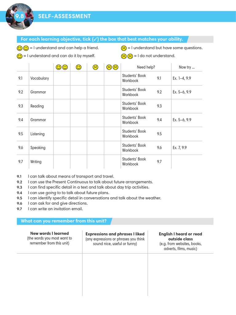 Self-Assessment 9.8: For Each Learning Objective, Tick ( ) The Box That ...
