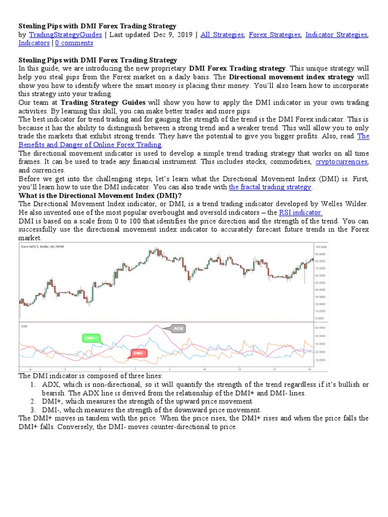 Tradingstrategyguides All Strategies Forex Strategies Indicator ...