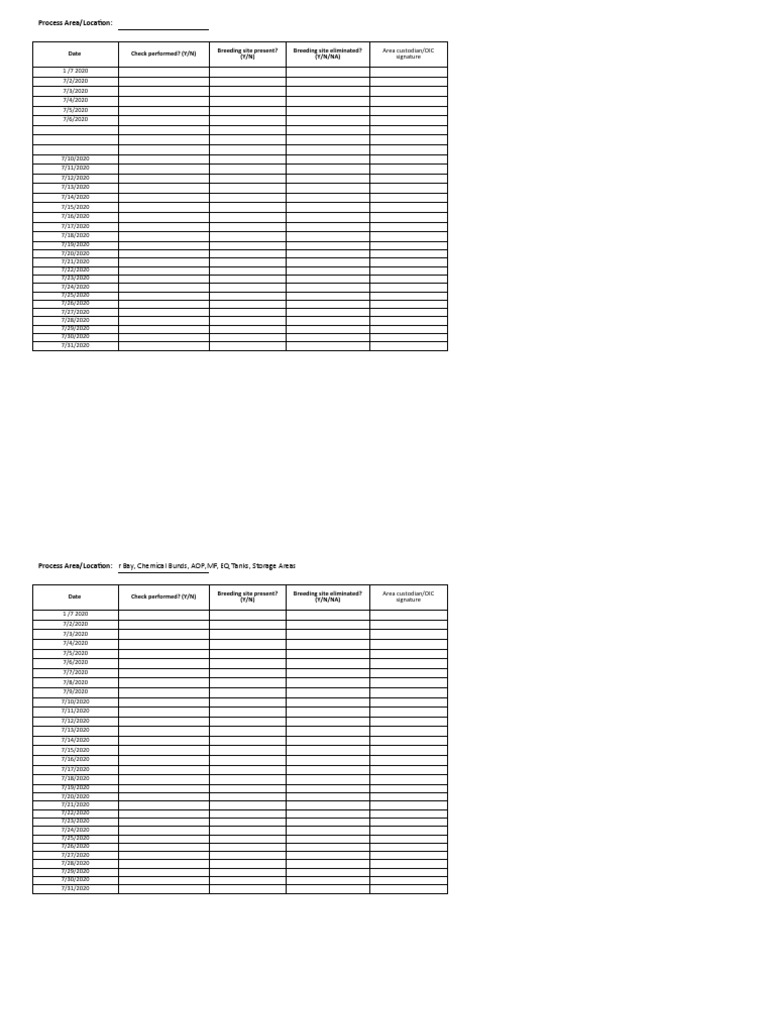 Yekdenguee Checklist 202 | PDF