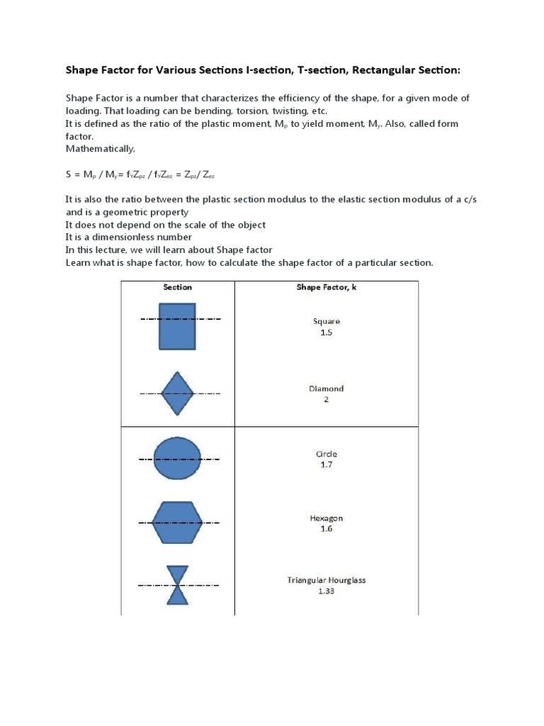 Shape Factor For Various Sections I - T - C | PDF