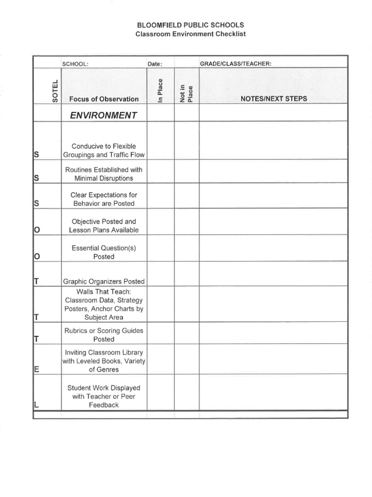 Classroom Environment Checklist | PDF