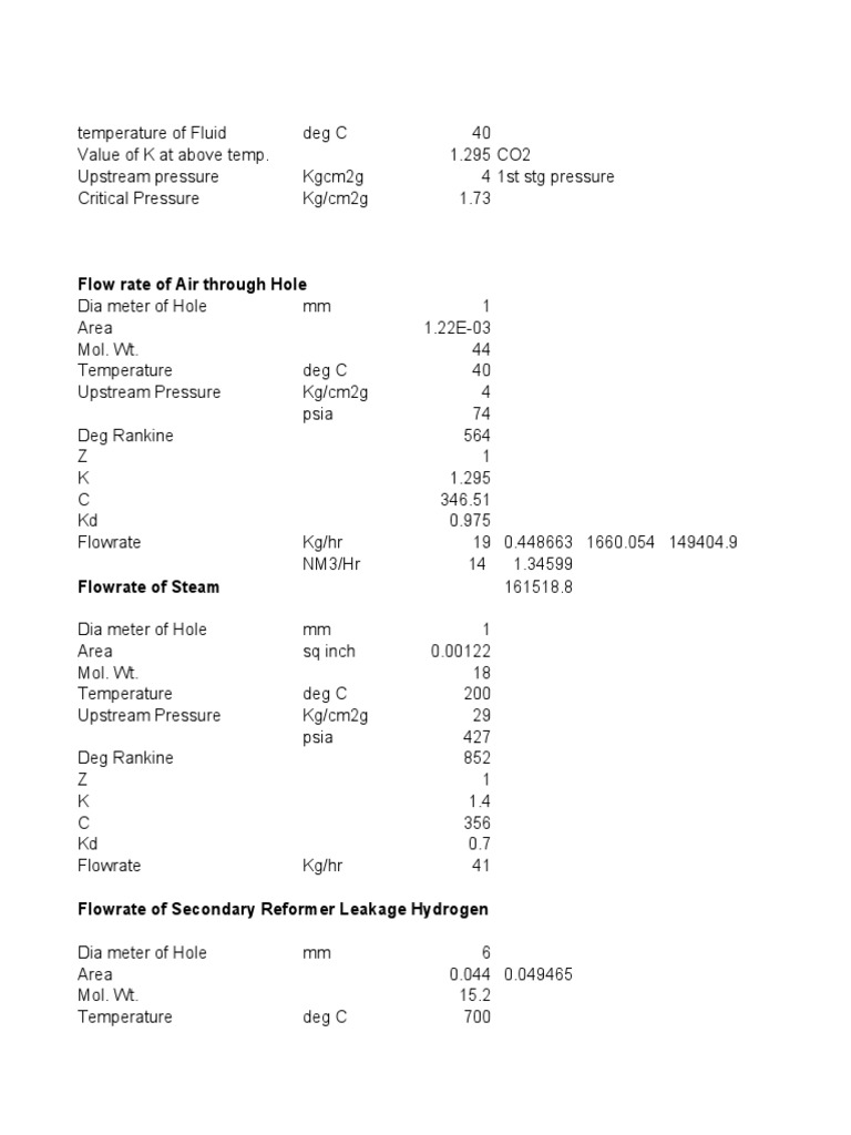 Calculation of Flow From Pinhole | Download Free PDF | Atmosphere Of ...