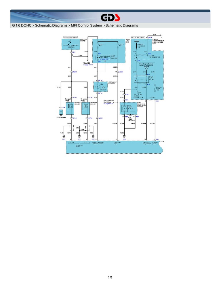 G 1.6 DOHC Schematic Diagrams MFI Control System Schematic Diagrams 1 | PDF
