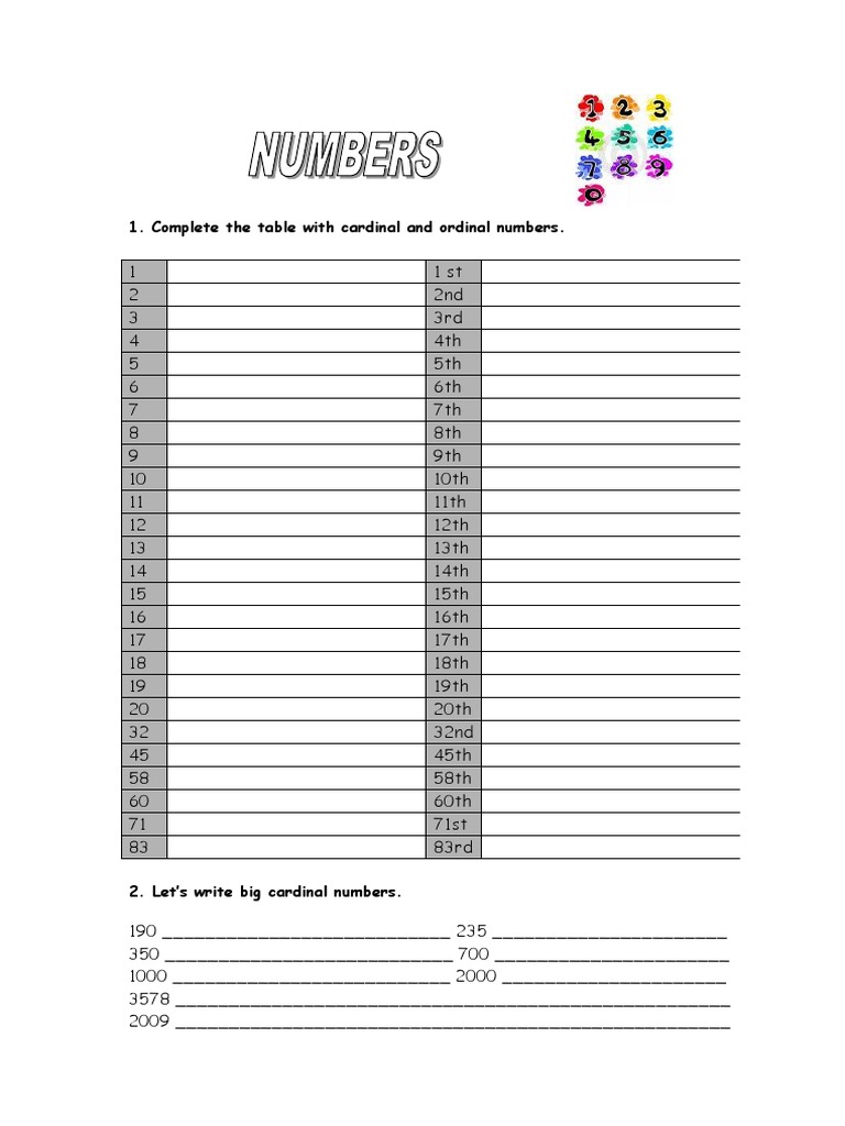 Cardinal and Ordinal Numbers - 2199 | PDF